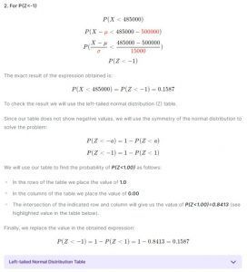 Normal Distribution and Probability Calculator Online (Inverse Normal Distribution)